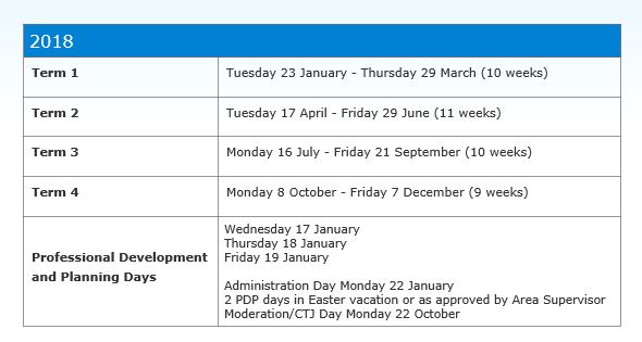 Office Hours & Term Dates